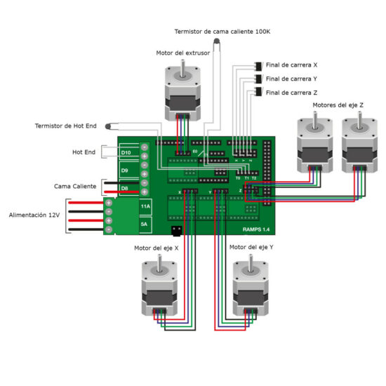 RAMPS 1.4 – Tostatronic